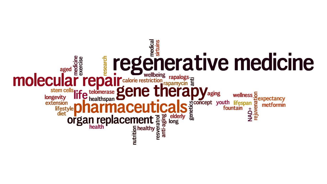 What is Regenerative Medicine? - parkwoodskinclinic.com